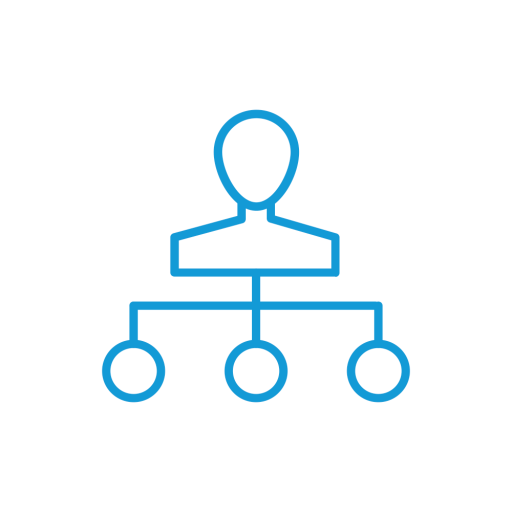 7-Step Project Process - Iron Built